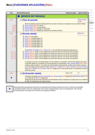 Atv312 programming manual_sp_bbv46387_02 | PDF