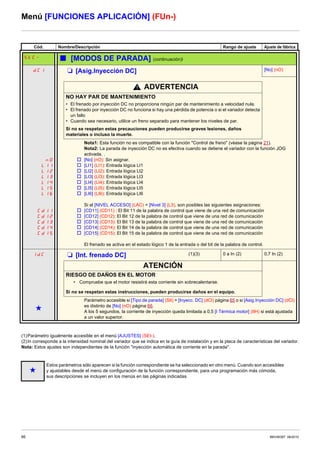 Atv312 programming manual_sp_bbv46387_02 | PDF