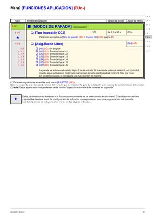Atv312 programming manual_sp_bbv46387_02 | PDF
