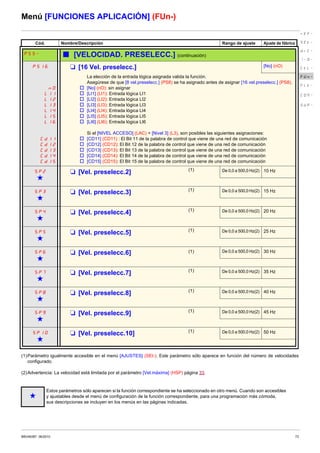 Atv312 programming manual_sp_bbv46387_02 | PDF