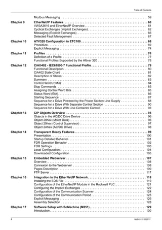 ATV320_Modbus_TCP_EtherNet_IP_Manual_NVE41313_02.pdf