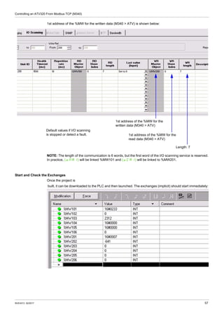 ATV320_Modbus_TCP_EtherNet_IP_Manual_NVE41313_02.pdf