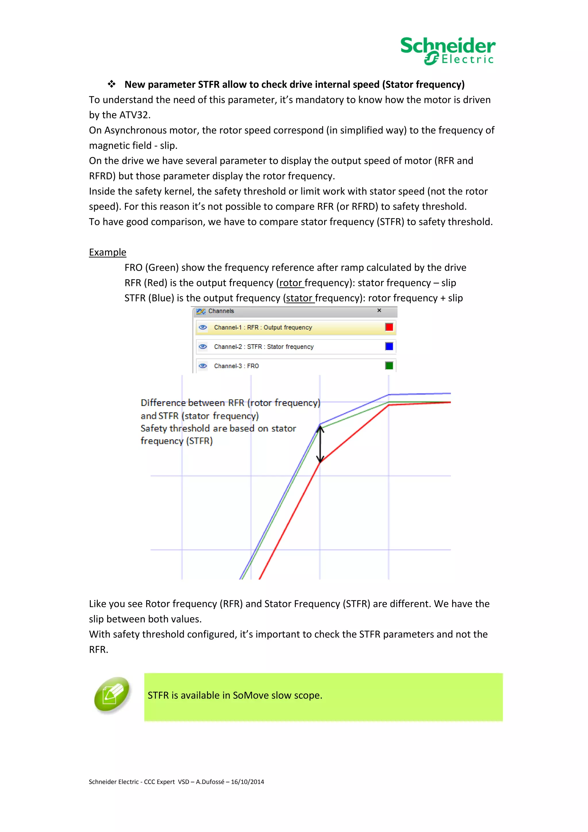 Atv32 how to diagnose a saff fault | PDF