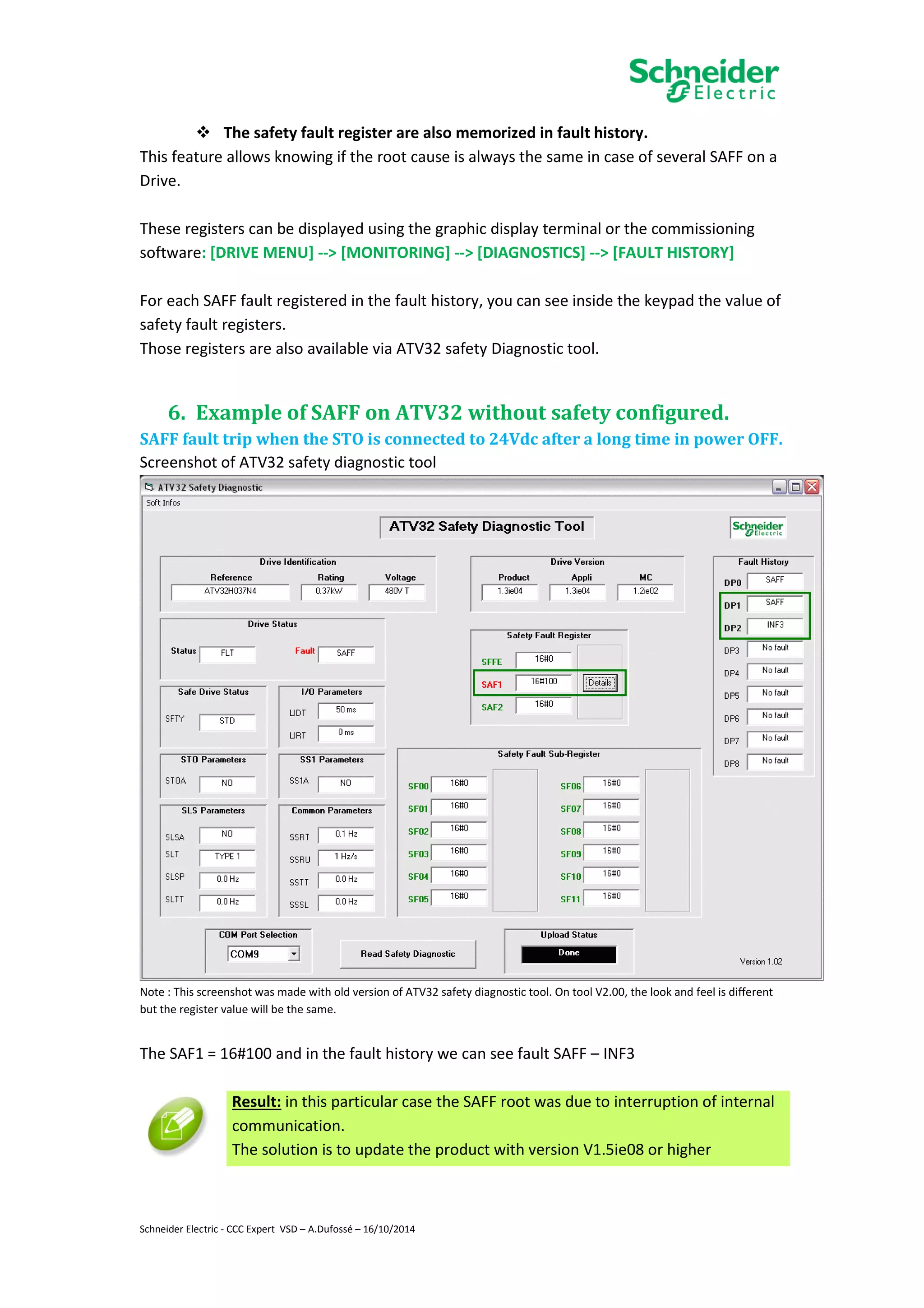 Atv32 how to diagnose a saff fault | PDF