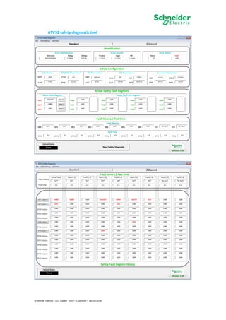 Atv32 how to diagnose a saff fault | PDF