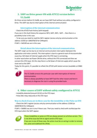 Atv32 how to diagnose a saff fault | PDF