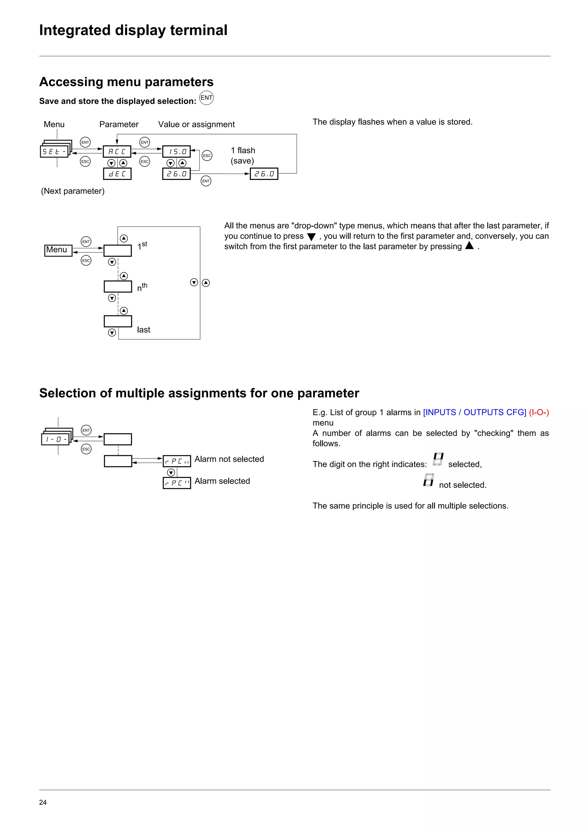 Atv71 l programming_manual_en_v1 | PPT