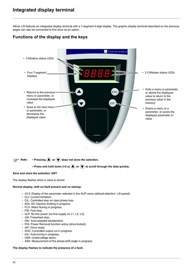 Atv71 l programming_manual_en_v1 | PPT