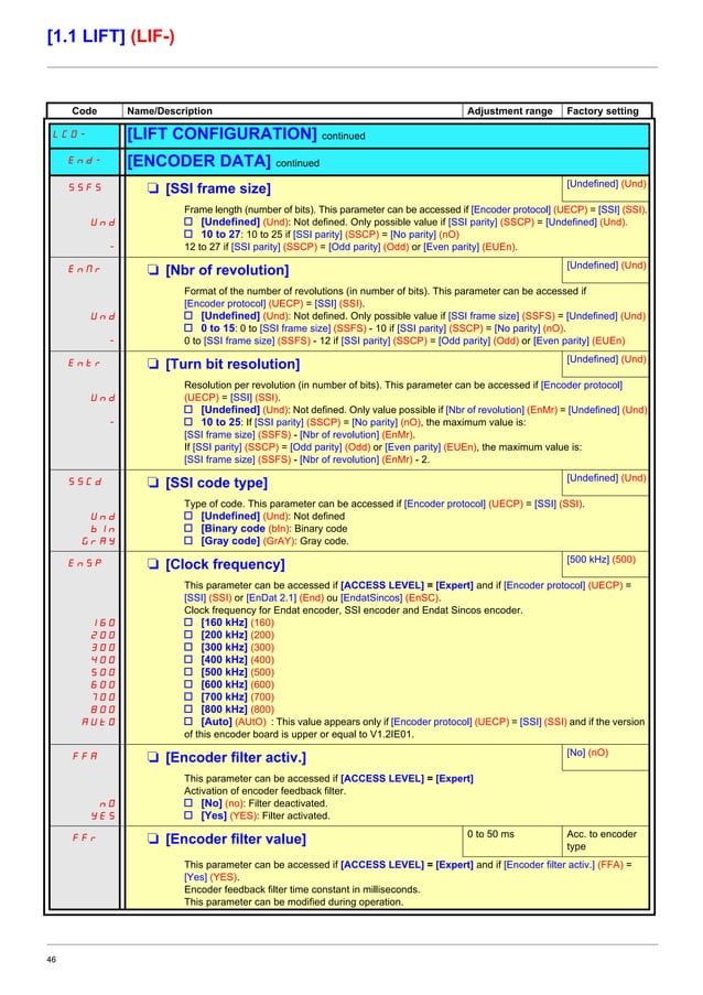 Atv71 l programming_manual_en_v1 | PPT