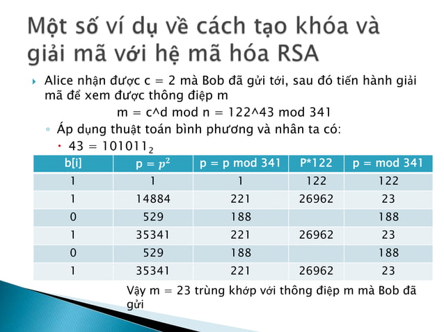 Tìm hiểu hệ mã hoá RSA và cách triển khai vào hệ thống | PPTX