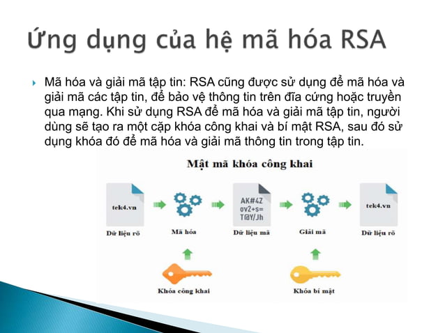 Tìm hiểu hệ mã hoá RSA và cách triển khai vào hệ thống | PPTX