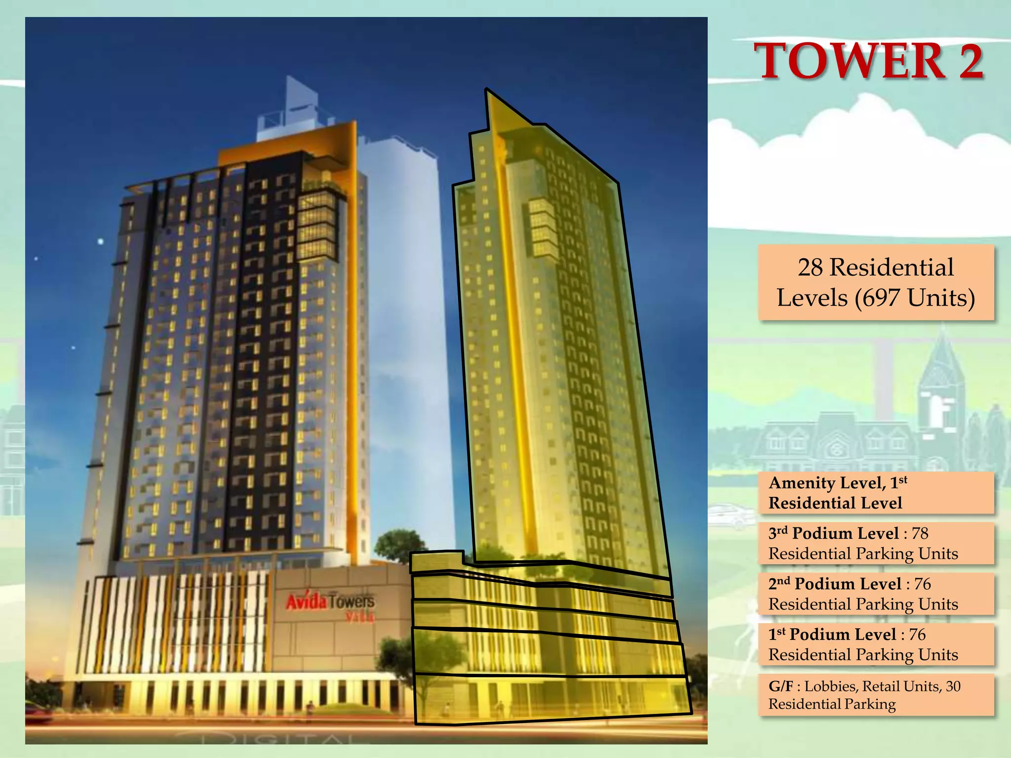Avida towers vita in vertis north,QC presentation | PPTX