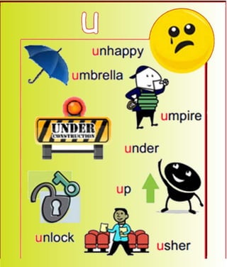 Flashcards and posters U u | PDF