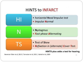 Acute Transient Vestibular Syndrome | PPTX | Brain and Nervous System ...