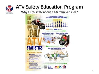 ATV Safety Education Program Presentation | PPTX
