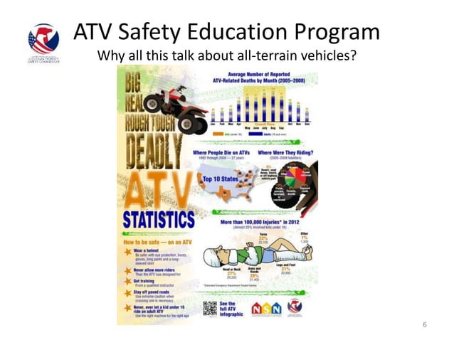 ATV Safety Education Program Presentation | PPTX