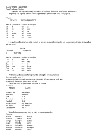 Atv sobre verbos | DOC
