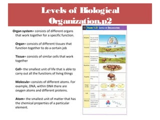 Atv what is biology | PPT
