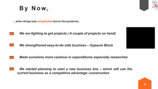 Atw engnineering introduction2020 | PPSX