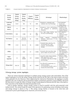 A two level energy storage system for wind energy systems | PDF