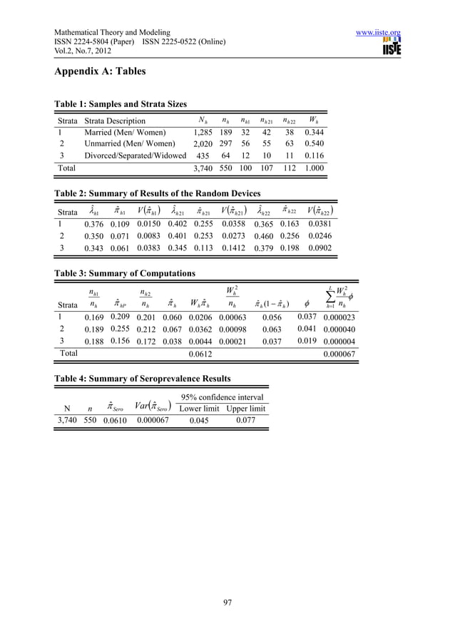 A two way randomized response technique in stratification for | PDF