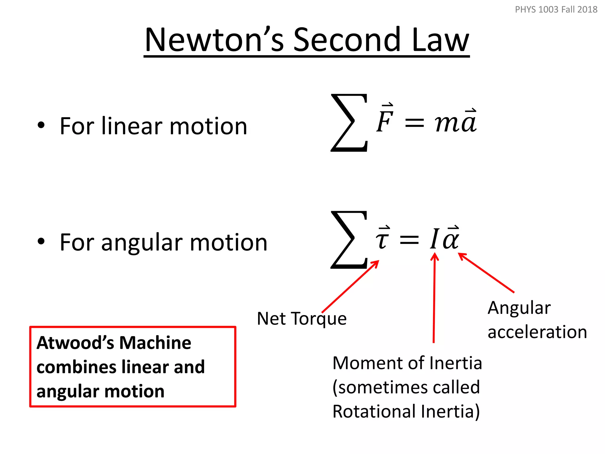 Atwoods Machine Slides.pdf