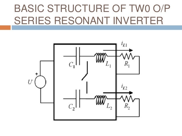 A two output series resonant inverter for