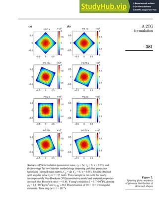 A Two Step Taylor Galerkin Formulation For Fast Dynamics | PDF