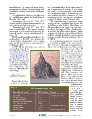 Manures for Organic Crop Production | PDF