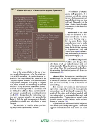Manures for Organic Crop Production | PDF