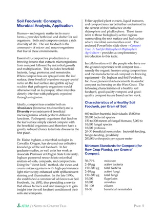 Notes on Compost Teas | PDF