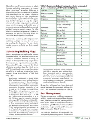 Plug and Transplant Production for Organic Systems | PDF