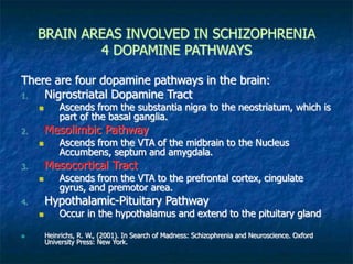 atypical anti psychotics.ppt | Brain and Nervous System Disorders ...
