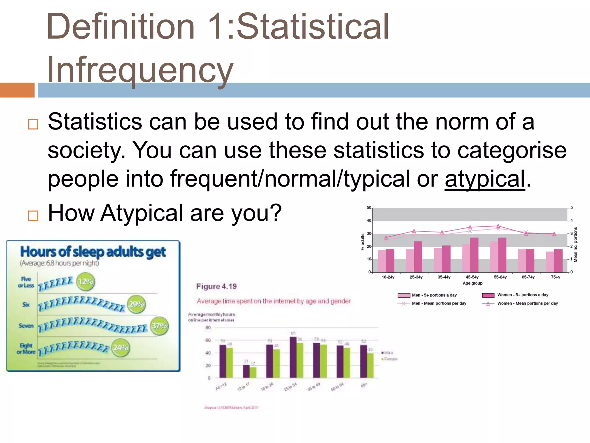 Atypical Behaviour - Definitons | PPTX