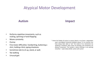 Atypical child development | PPTX