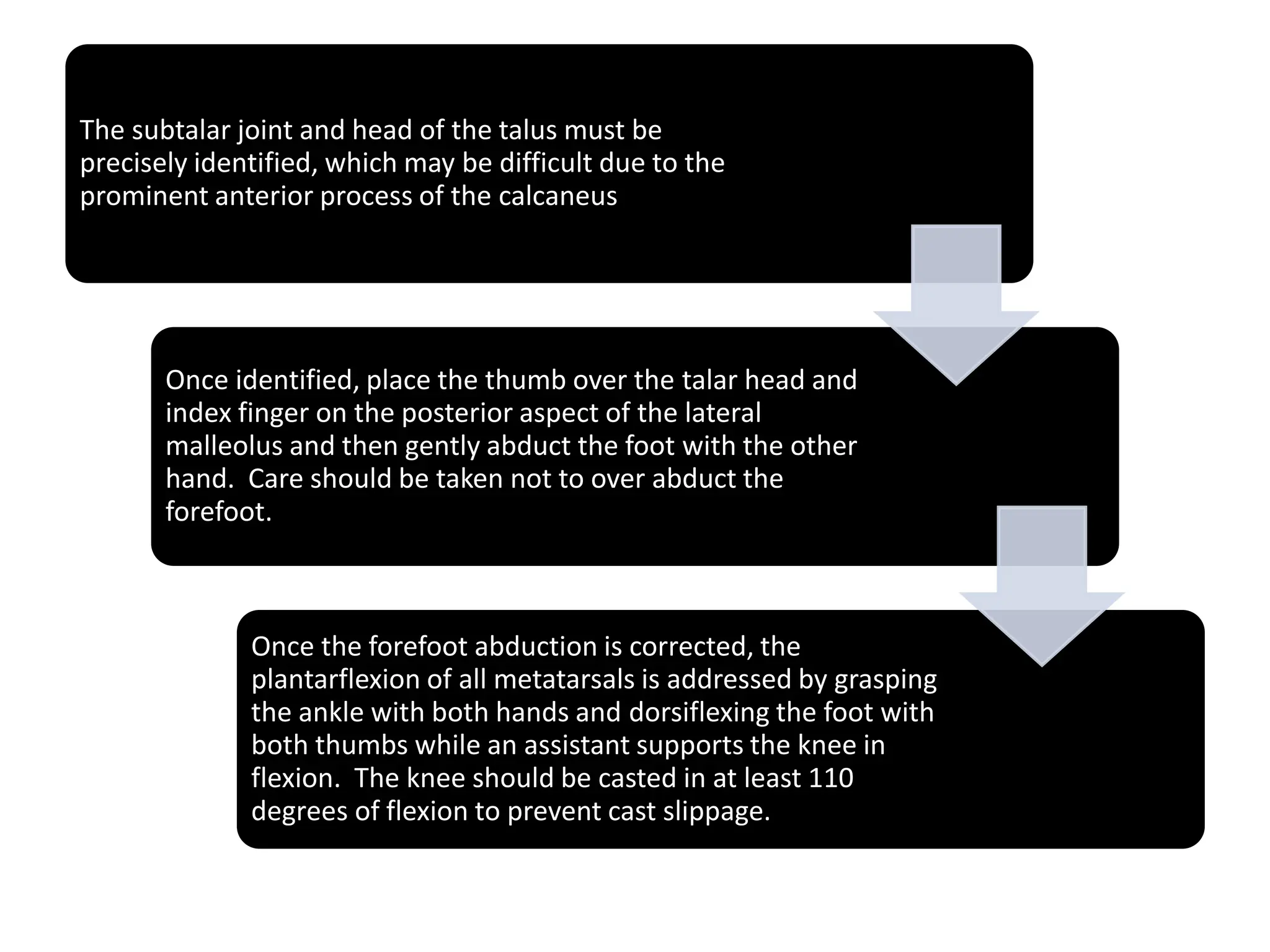 Atypical clubfoot, complex ctev, dx.pptx
