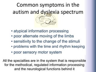 Atypical develpoment and the hunter brain | PPT