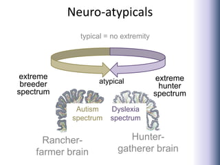Atypical develpoment and the hunter brain | PPT