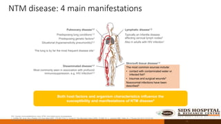 Non tubercular mycobacterial infection following surgery- Dr Keyur ...