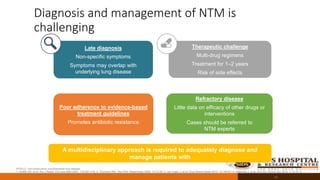 Non tubercular mycobacterial infection following surgery- Dr Keyur ...