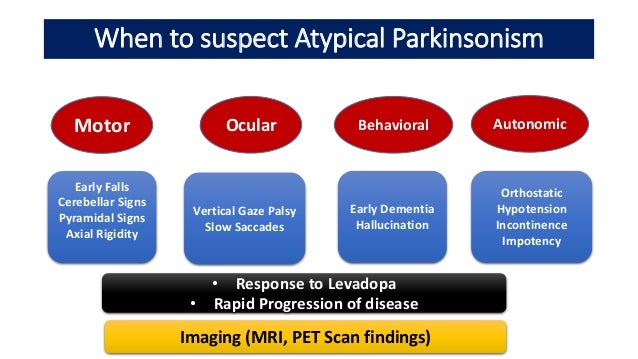 Atypical Parkinsonism