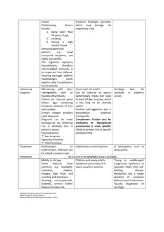 Atypical pneumonia | DOCX