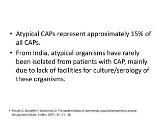 Atypical pneumonia | PPTX