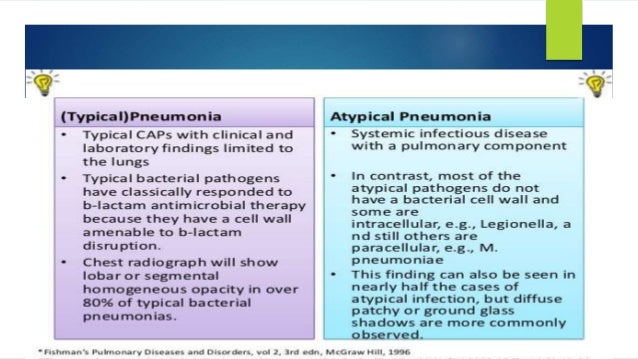 Atypical pneumonia