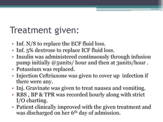 Diabetic Ketoacidosis | PPTX