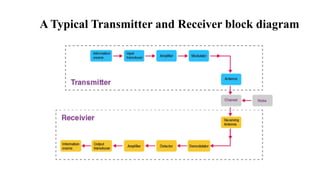 A Typical Transmitter and Receiver block diagram.pptx