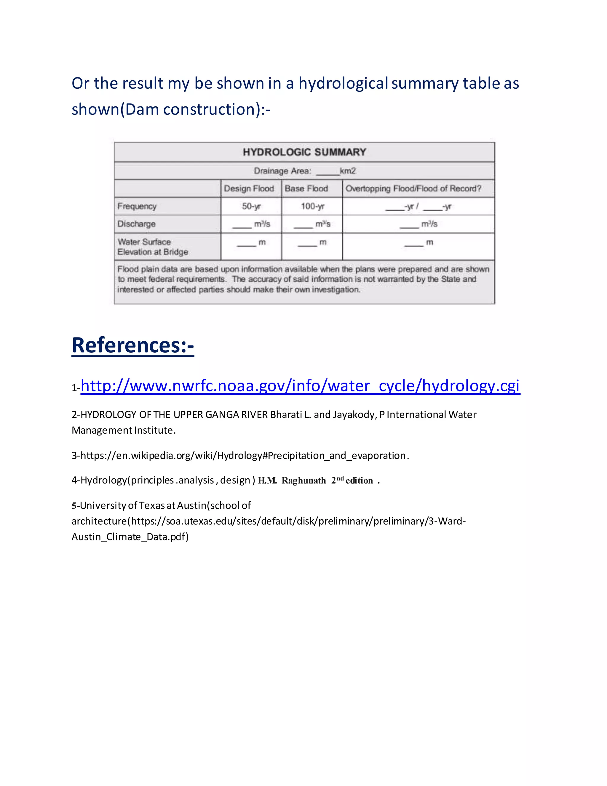 A typicla hydrological report for engineering projects | DOCX