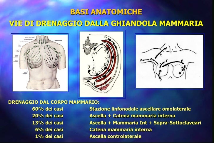 Atzei linfonodo sentinella