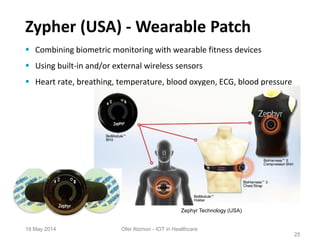 IOT is the Future of Healthcare (Logtel IOT conference May 2014) | PDF