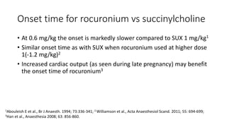 Should we abandon succinylcholine and sodium pentothal in GA Caesarean ...